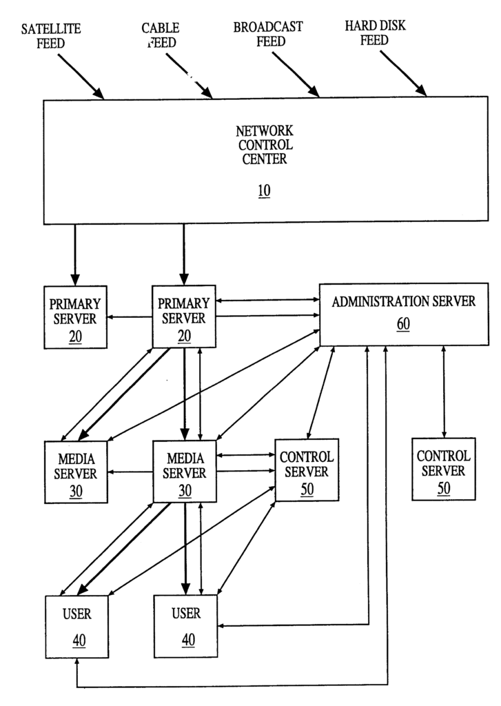 TODAY’S PATENT – MULTICASTING METHOD AND APPARATUS - Patent Blog