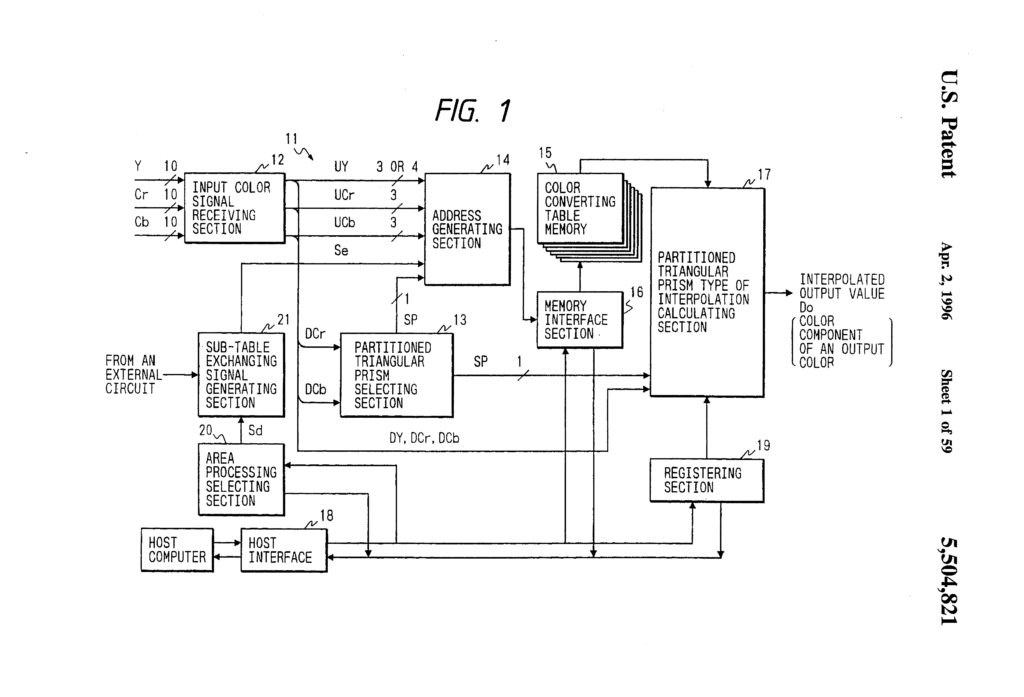 TODAY'S PATENT - COLOR CONVERTING APPARATUS - Patent Blog