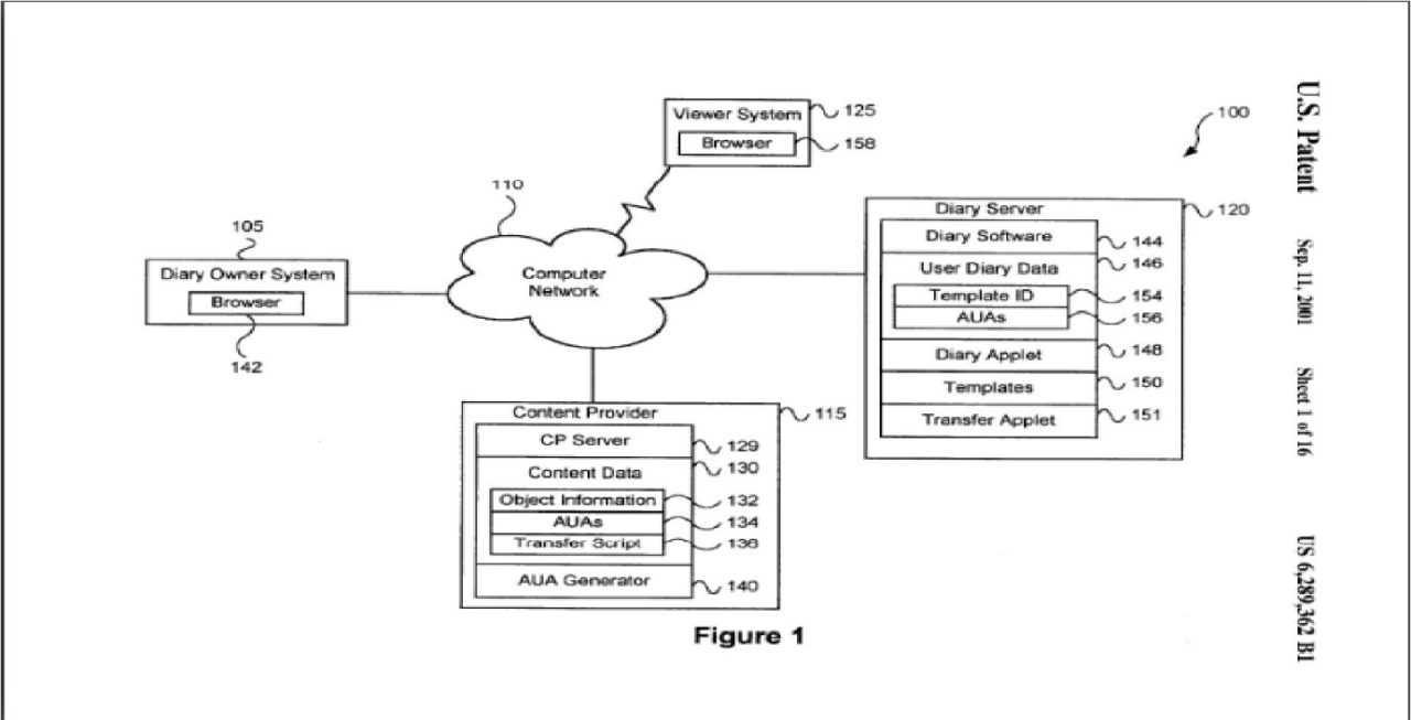 TODAY'S PATENT - SYSTEM AND METHOD FOR GENERATING, TRANSFERRING